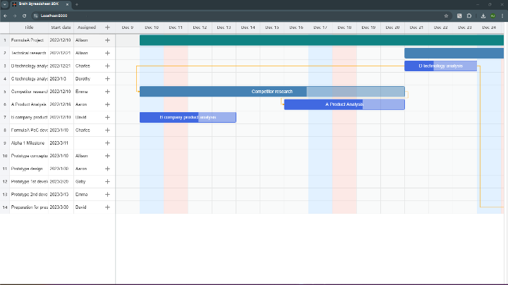 Spreadsheet SDK - BRAIN JAPAN